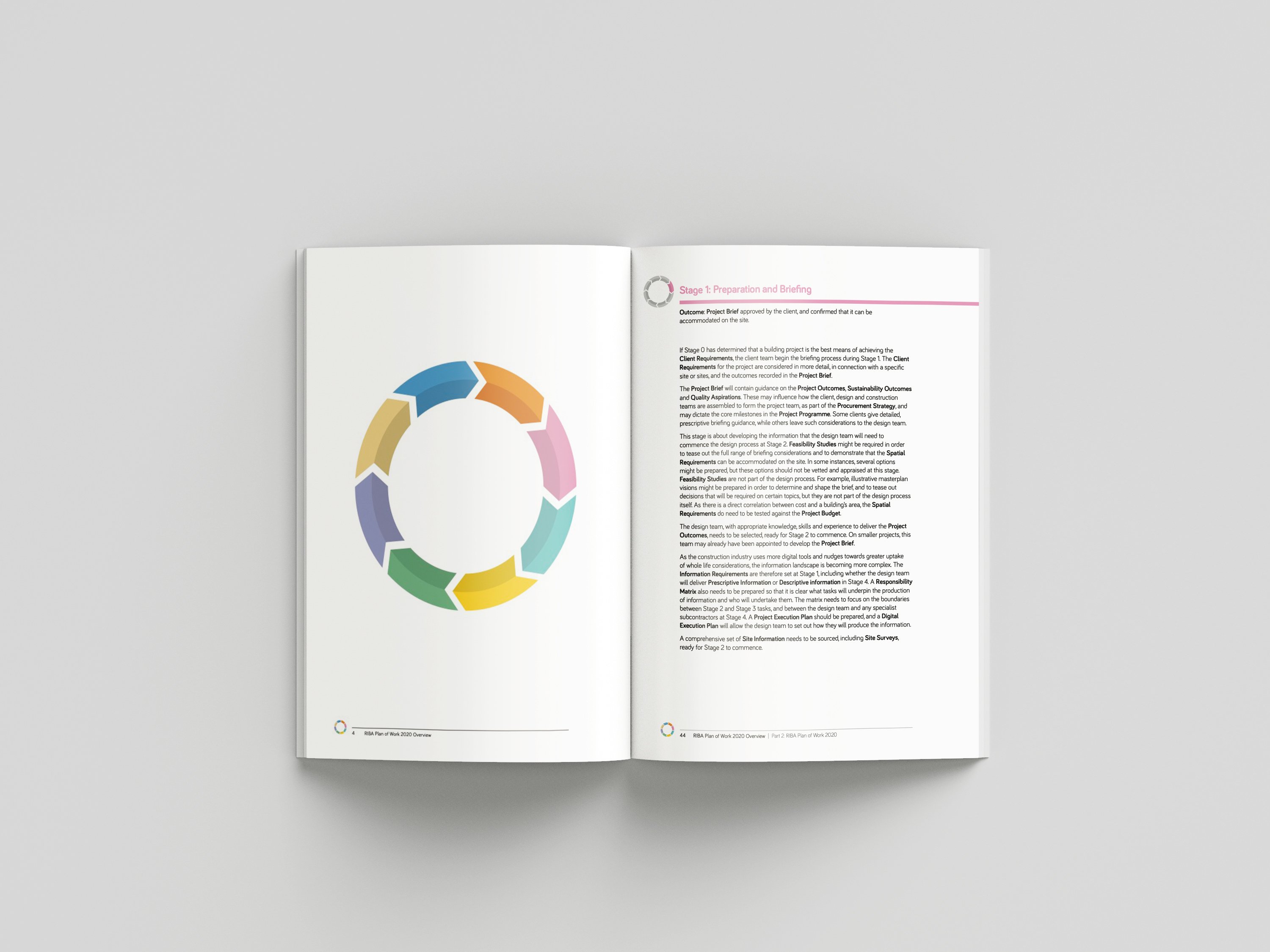 RIBA 2020 Plan of Work: A Roadmap for Thoughtful Architecture