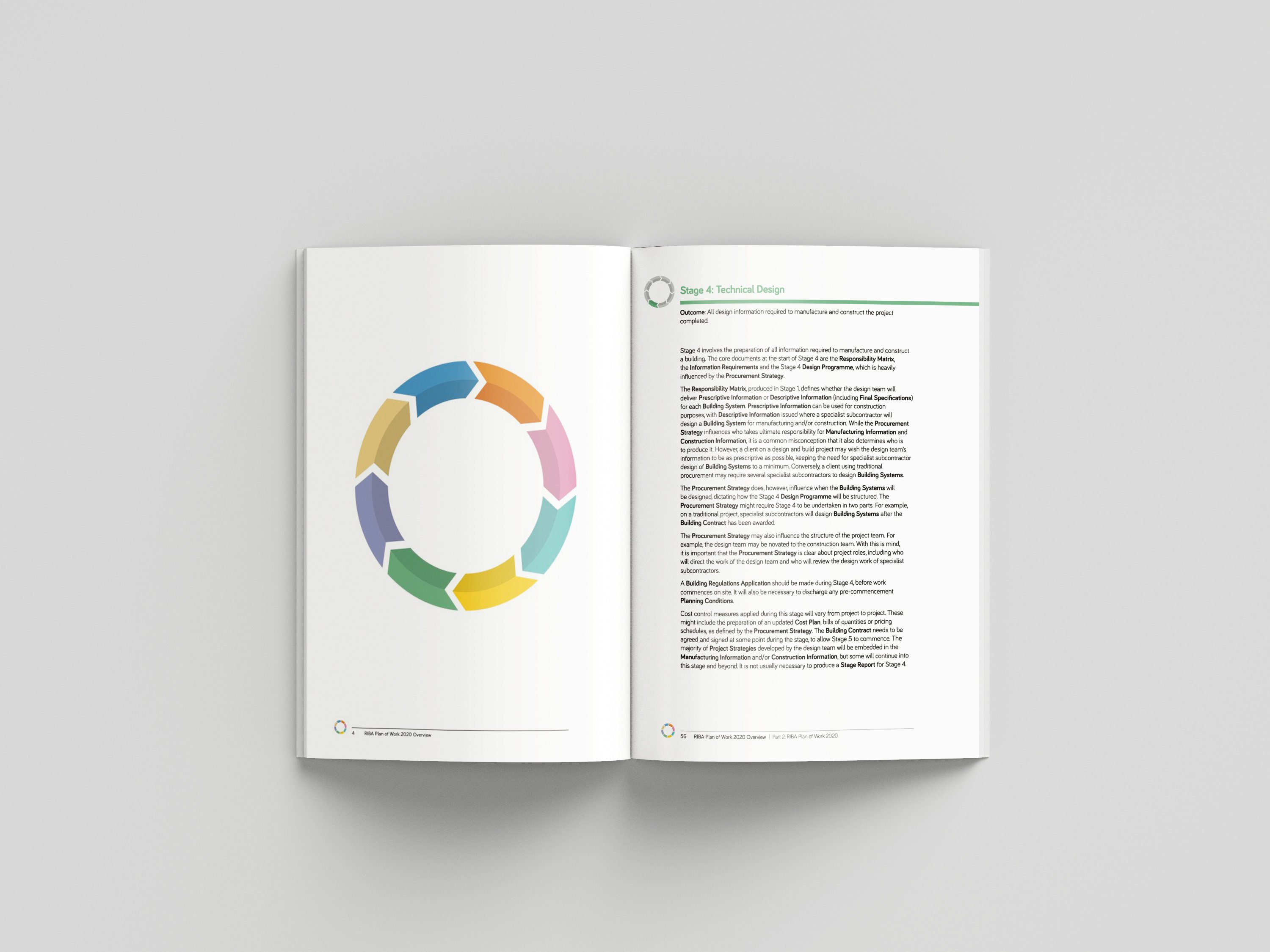 RIBA 2020 Plan of Work: A Roadmap for Thoughtful Architecture